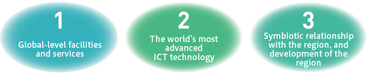 Feature Story 2-1 Our arena business, in which MAEDA ventures into the ...